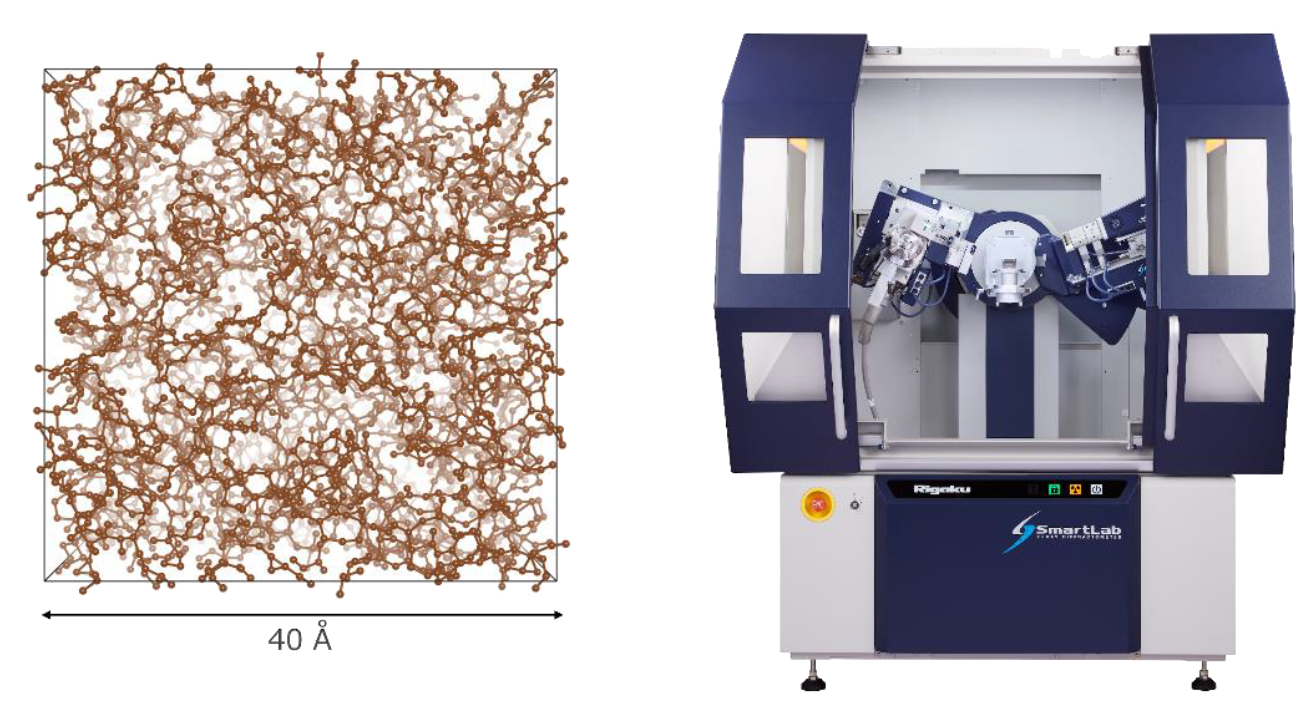 [Press Release] Rigaku Develops Technology for 3D Visualization of the Atomic-scale Structure of ...